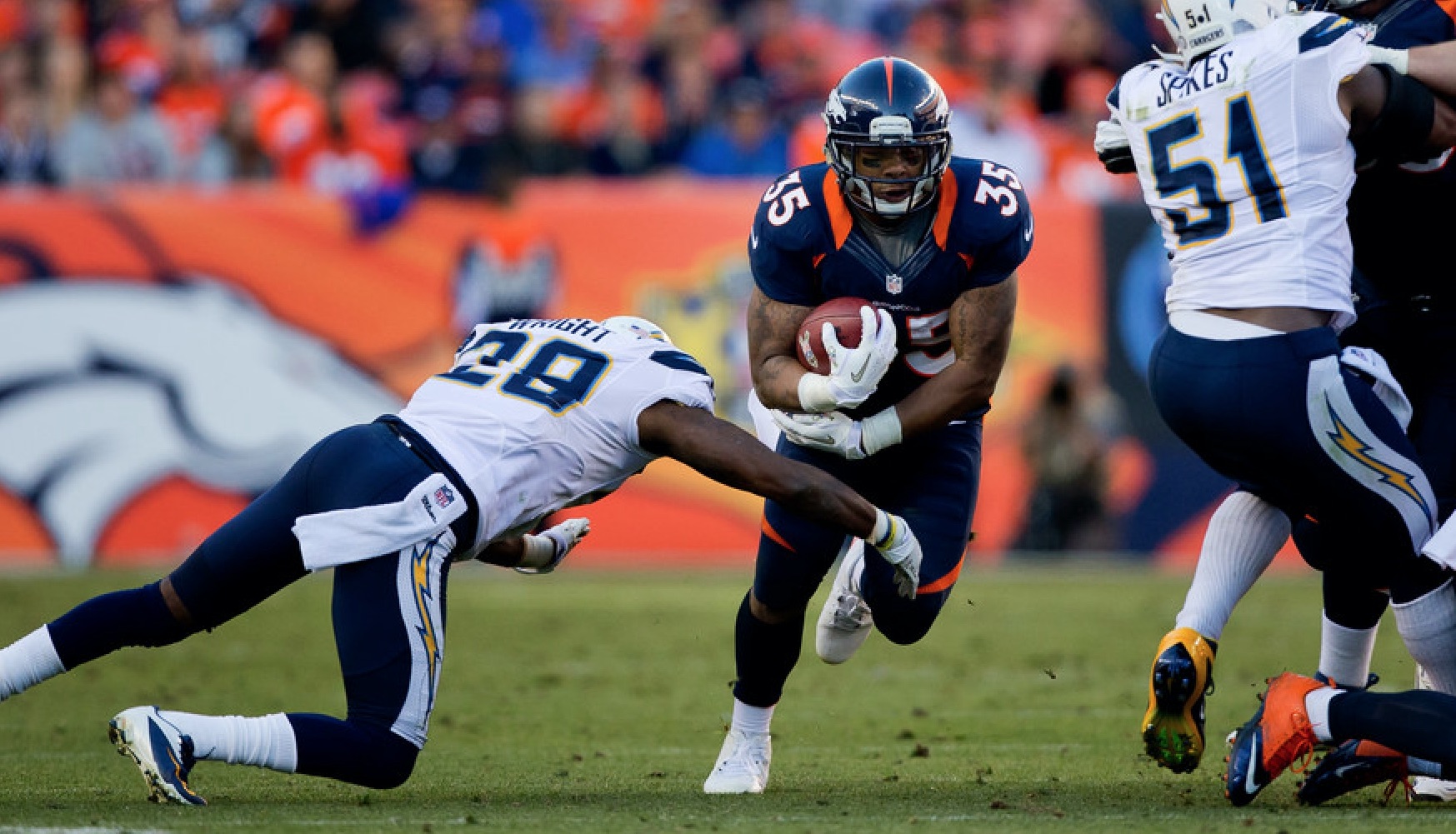 FOOTBALL CONDITIONING: The RIGHT Way! - Official Website of Joe ...